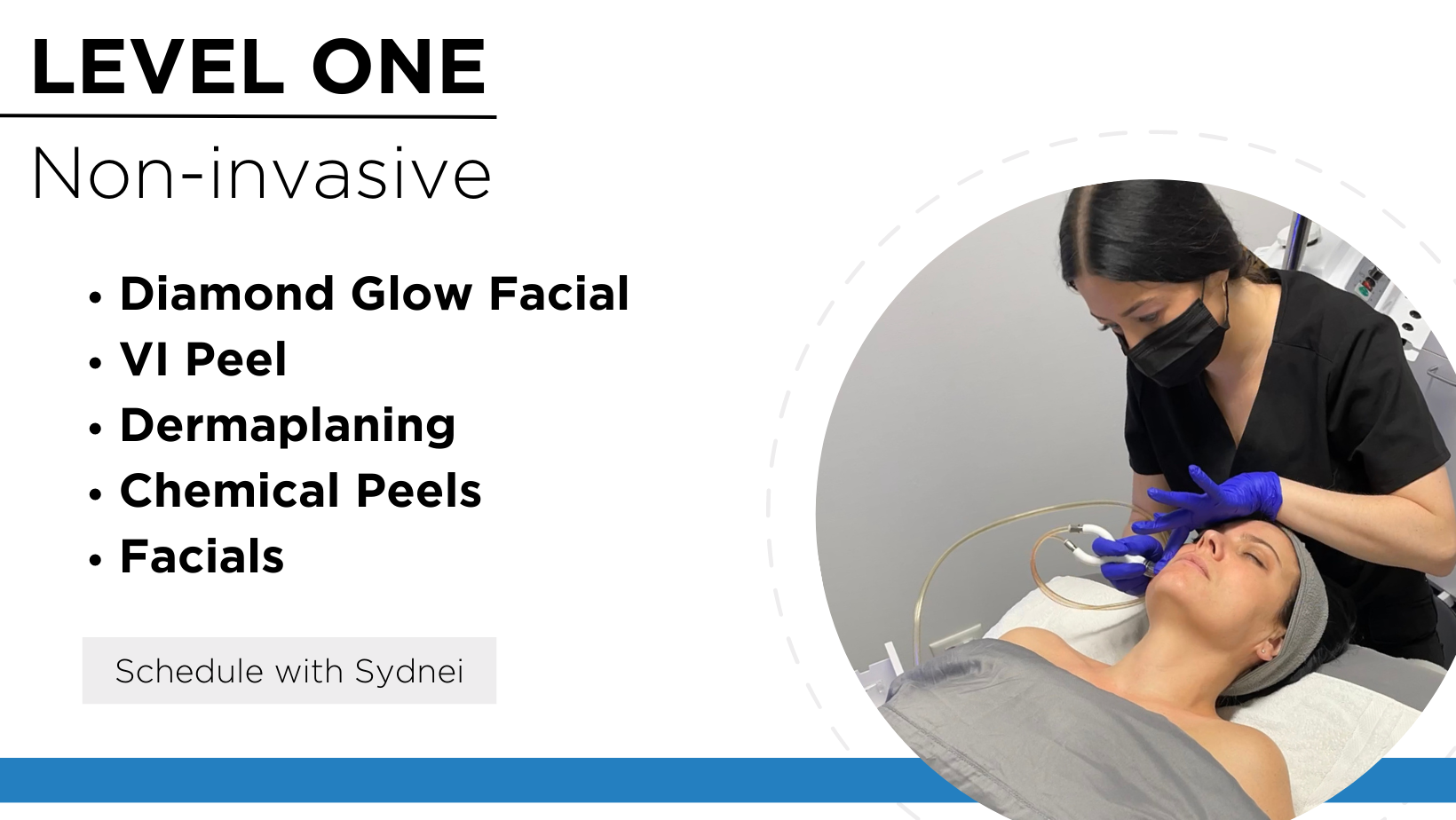 Understanding Procedure Levels: From Least to Most Invasive - Jacob ...